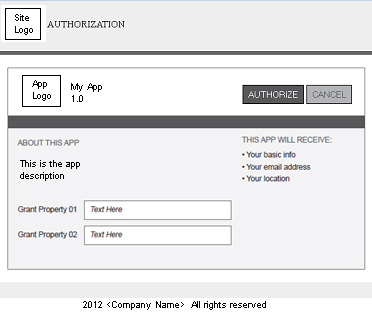 App Security | Create App | App Development | Community Manager Help